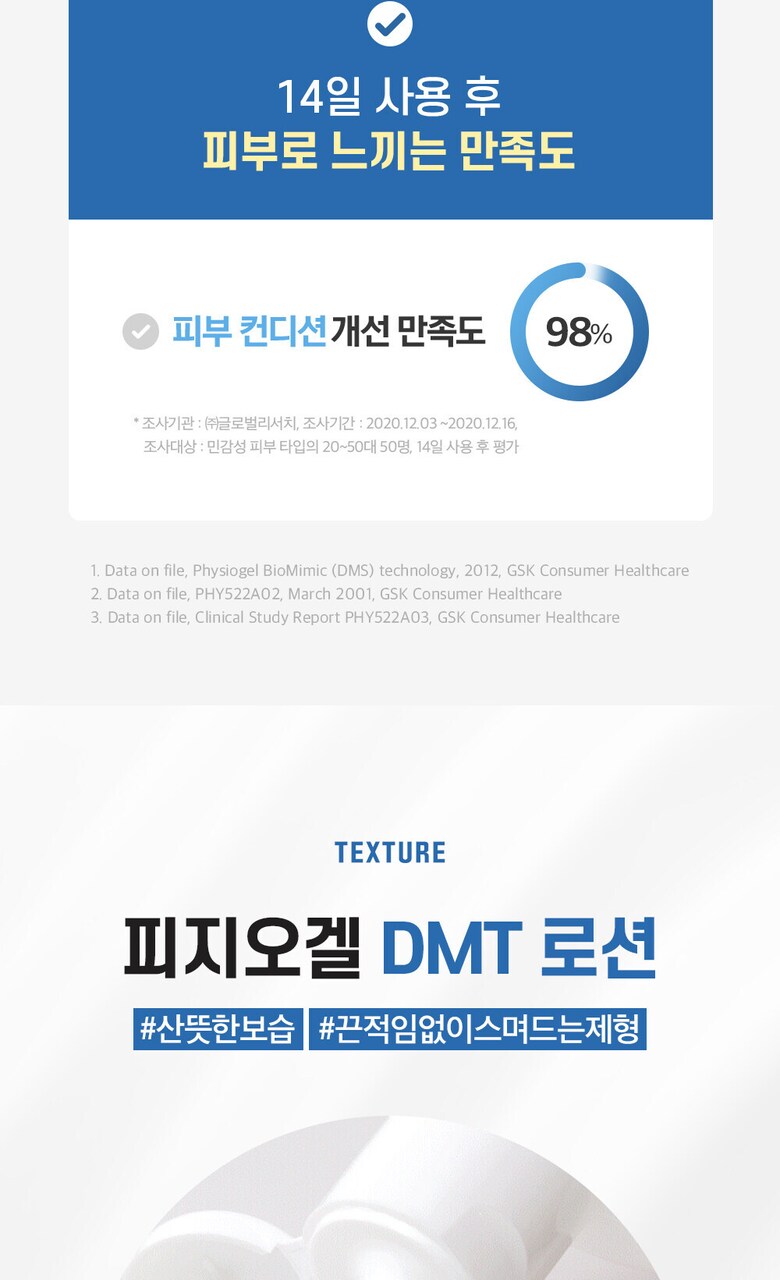 PHYSIOGEL DMT Facial Lotion 200mL Special Set (+50mL) – Keautiful